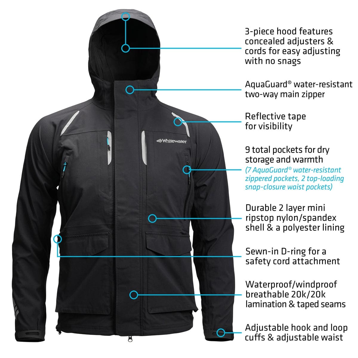 Whitewater Riparian Jacket | Whitewater Fishing